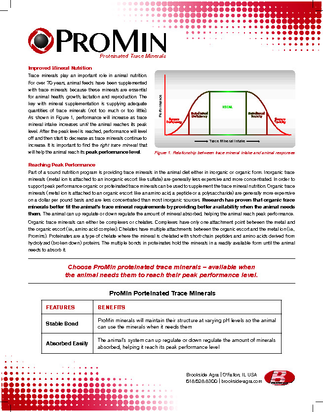 Farm Supply & Feed - ProMin